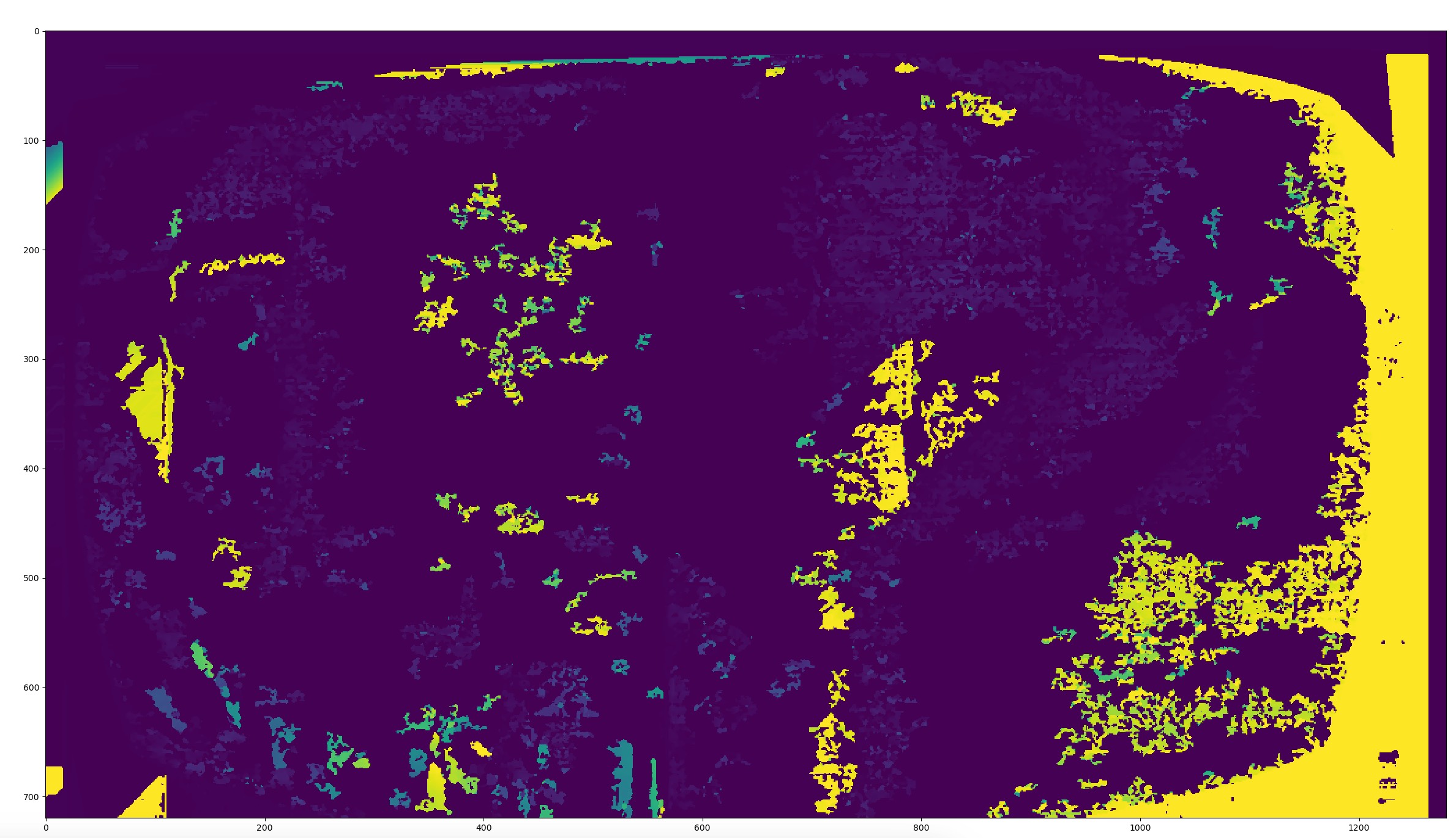 Mono-Stereo 3D Scanner | hovanngo